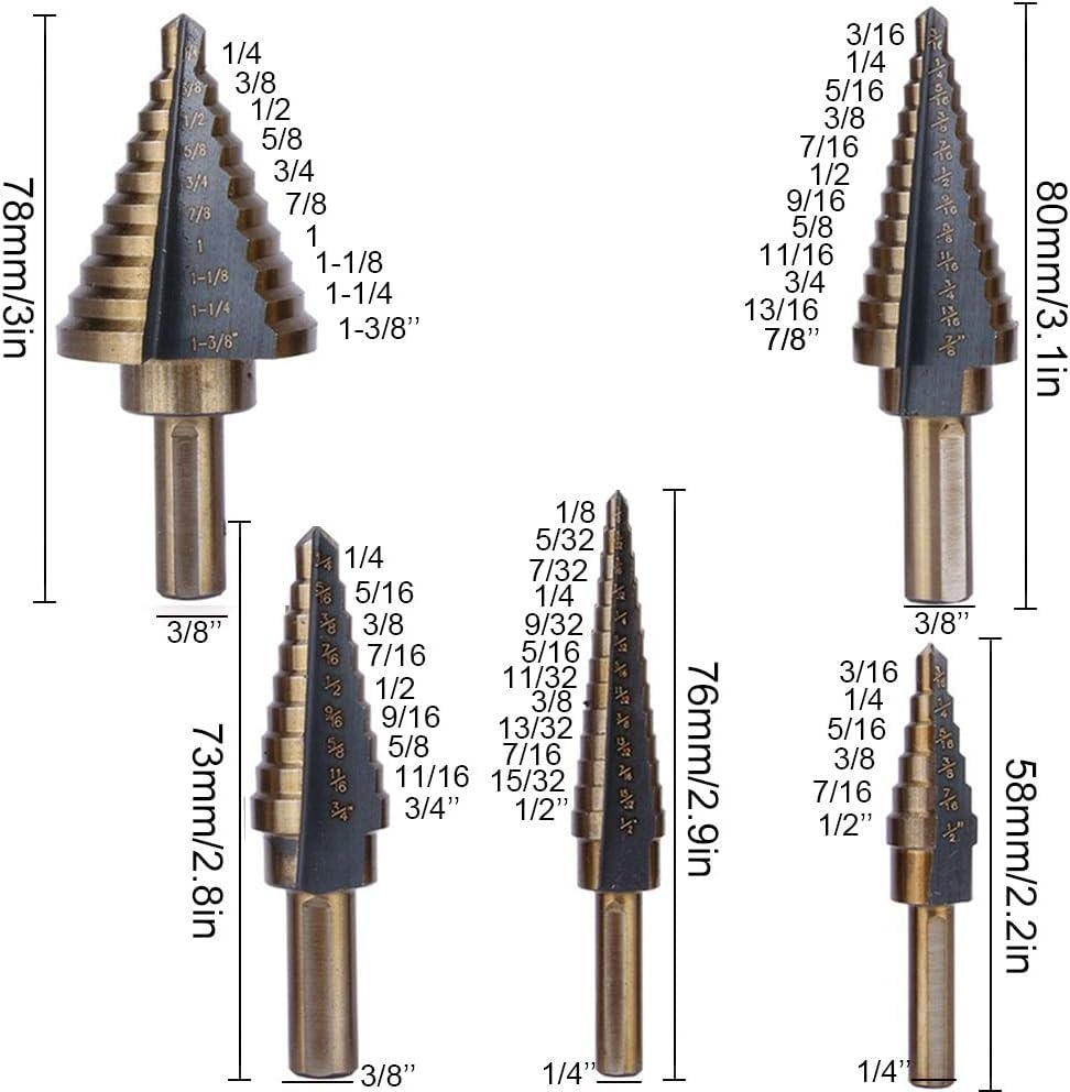 Medidas De Brocas - Ferreteria Y Herramientas
