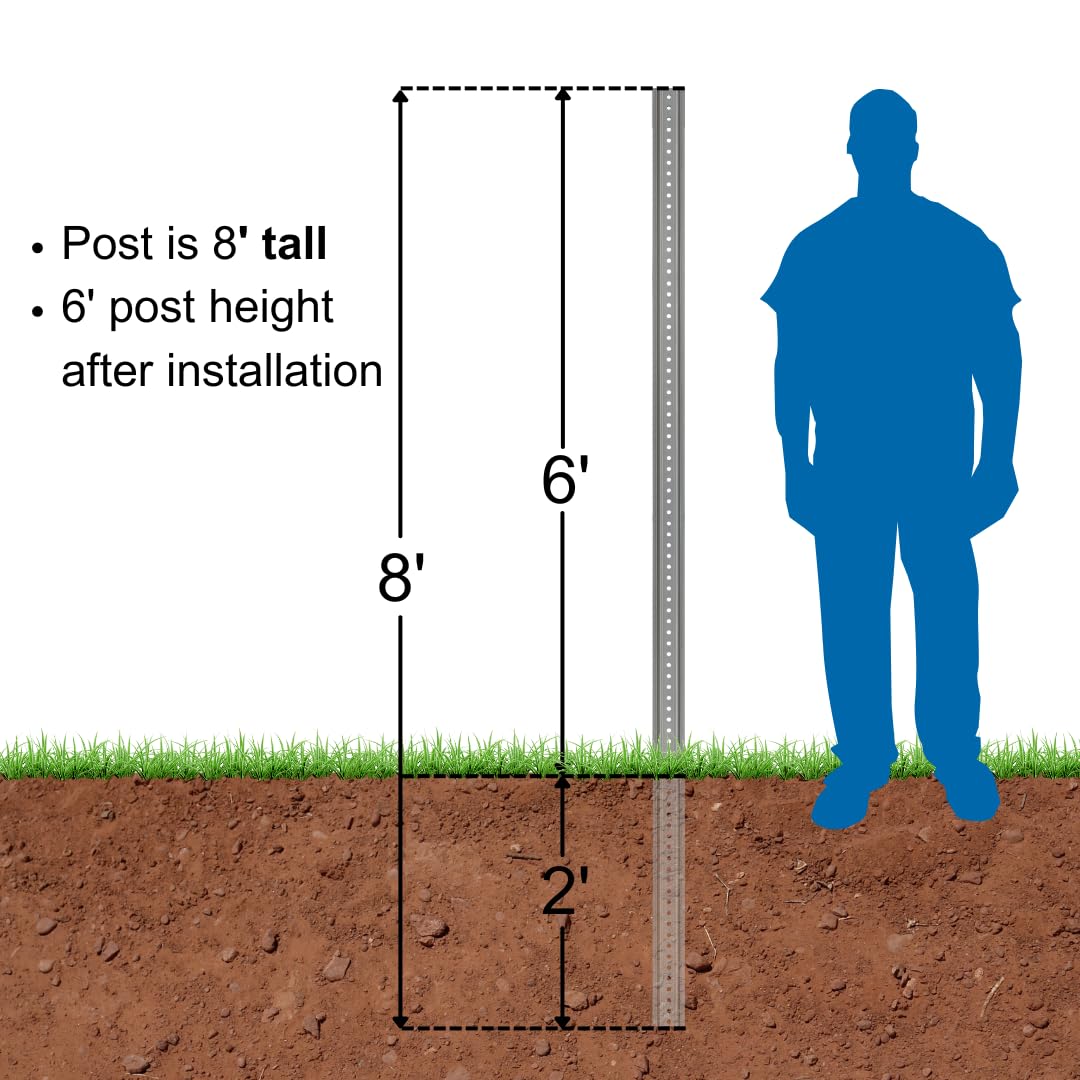 Snapklik.com : 8 Foot Long Pre Drilled Sign Posts For Outside Use ...