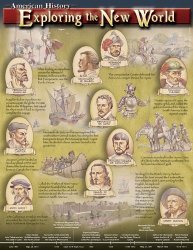 Exploring the New World Chart (American History) : Mark Twain Media ...