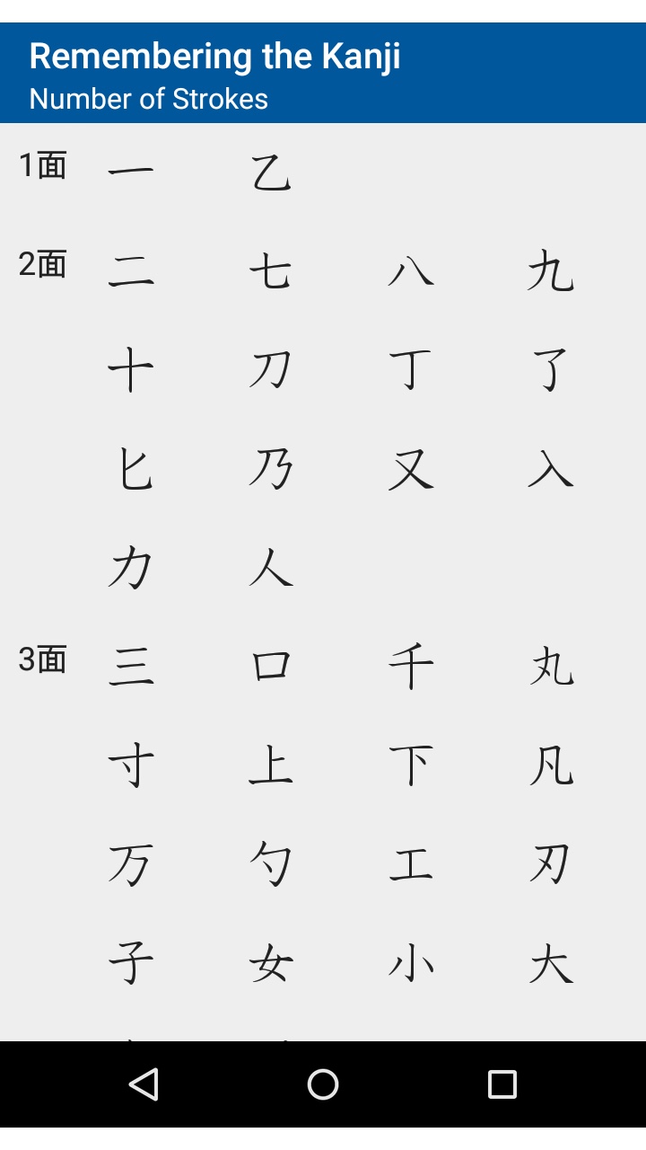 Remembering the Kanji - App on Amazon Appstore