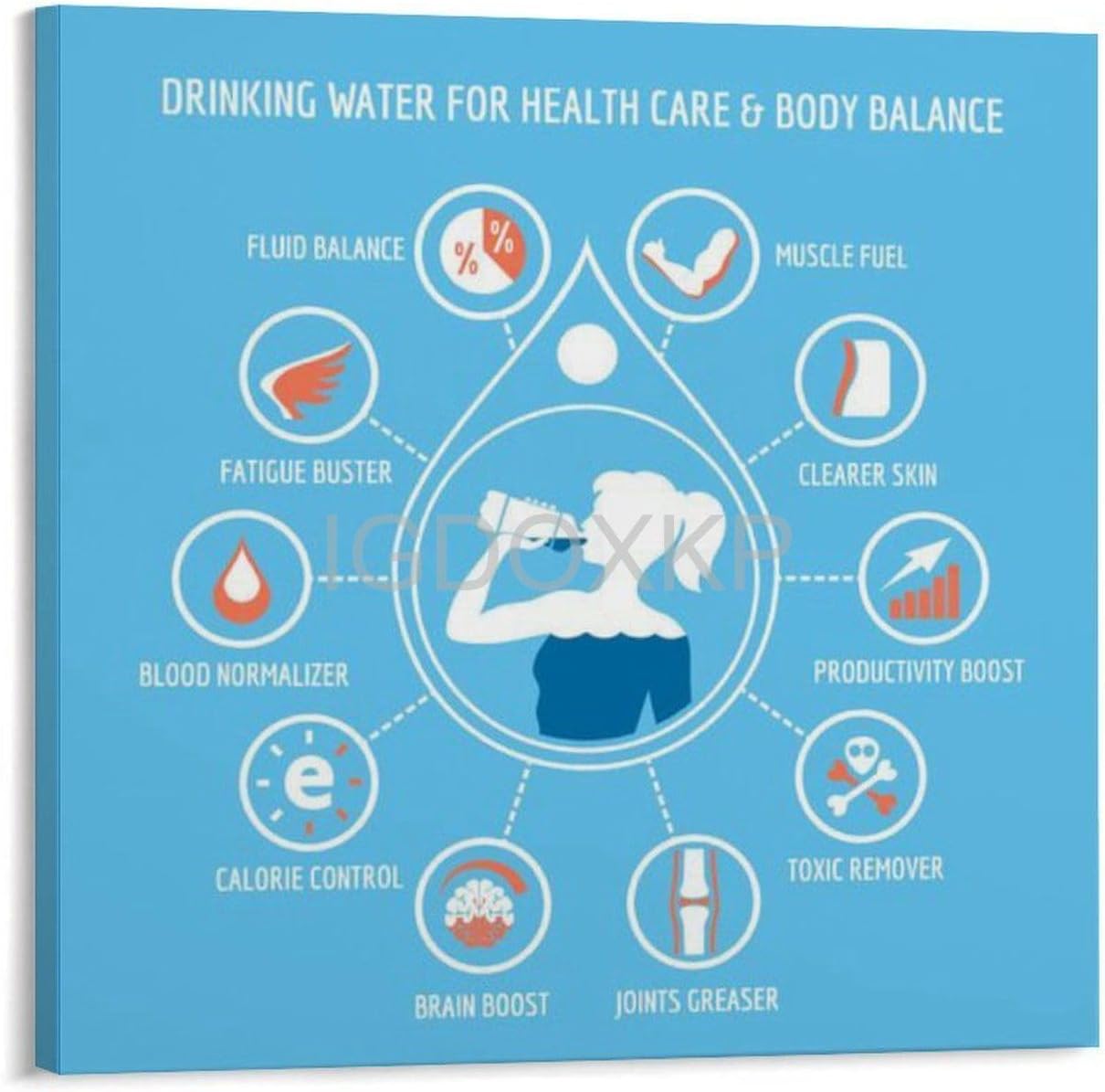Amazon.com: Reasons to Drink Water Poster to Promote Healthy Life ...