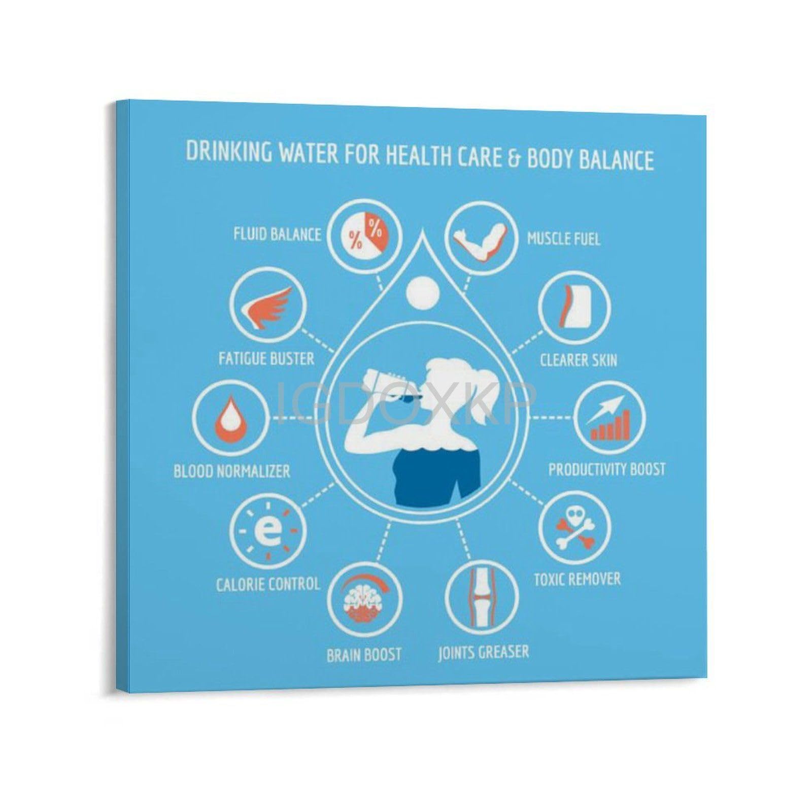 Amazon.com: Reasons to Drink Water Poster to Promote Healthy Life ...