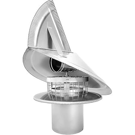 Amazon.com: FAMCO Wind Directional Chimney Cap (Galvanized Steel, 6 ...
