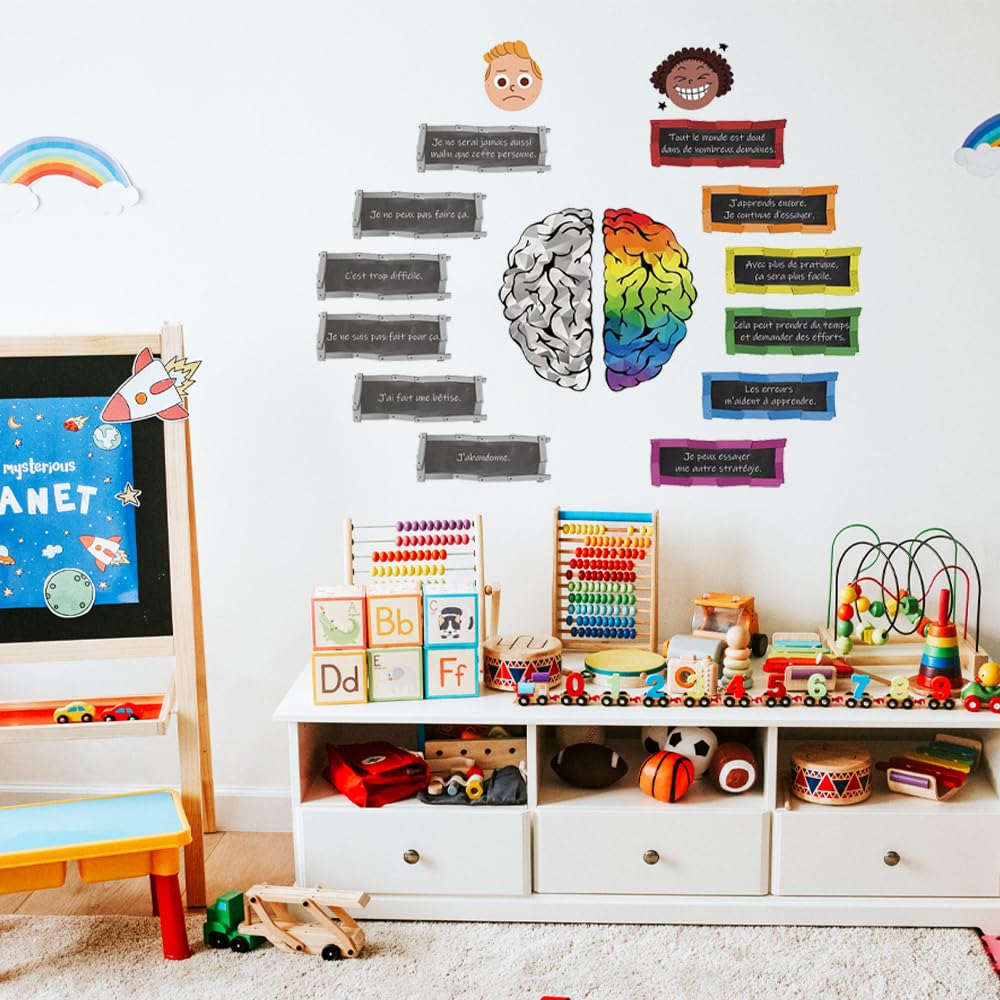 Motivational Posters S&O 8 French Classroom & BIENVENUE Sign | 11x14 ...