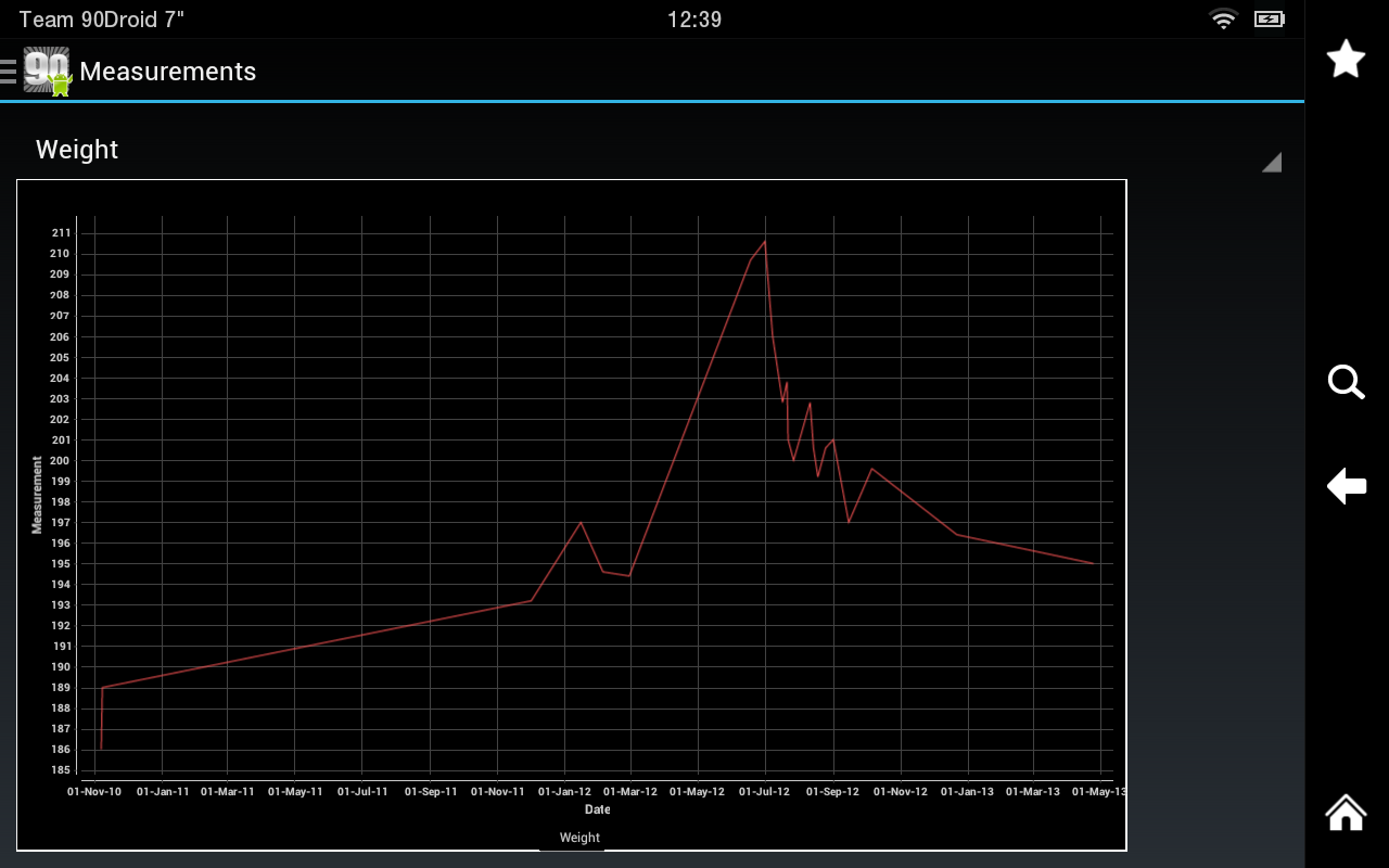 Fit XT Pro - App on Amazon Appstore