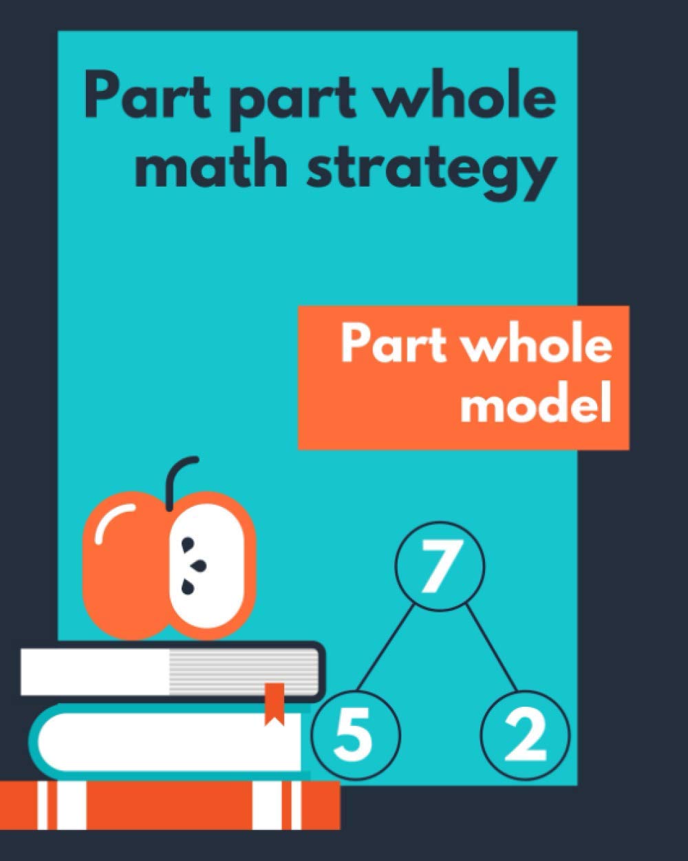 Part part whole math strategy: Part whole model: Amazon.co.uk: LL Pub ...
