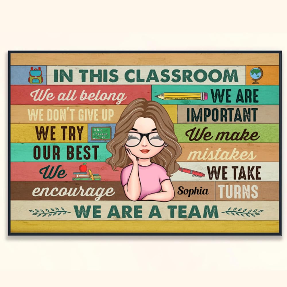 Amazon.com: Henze Personalized Classroom Wall Art In This Classroom ...