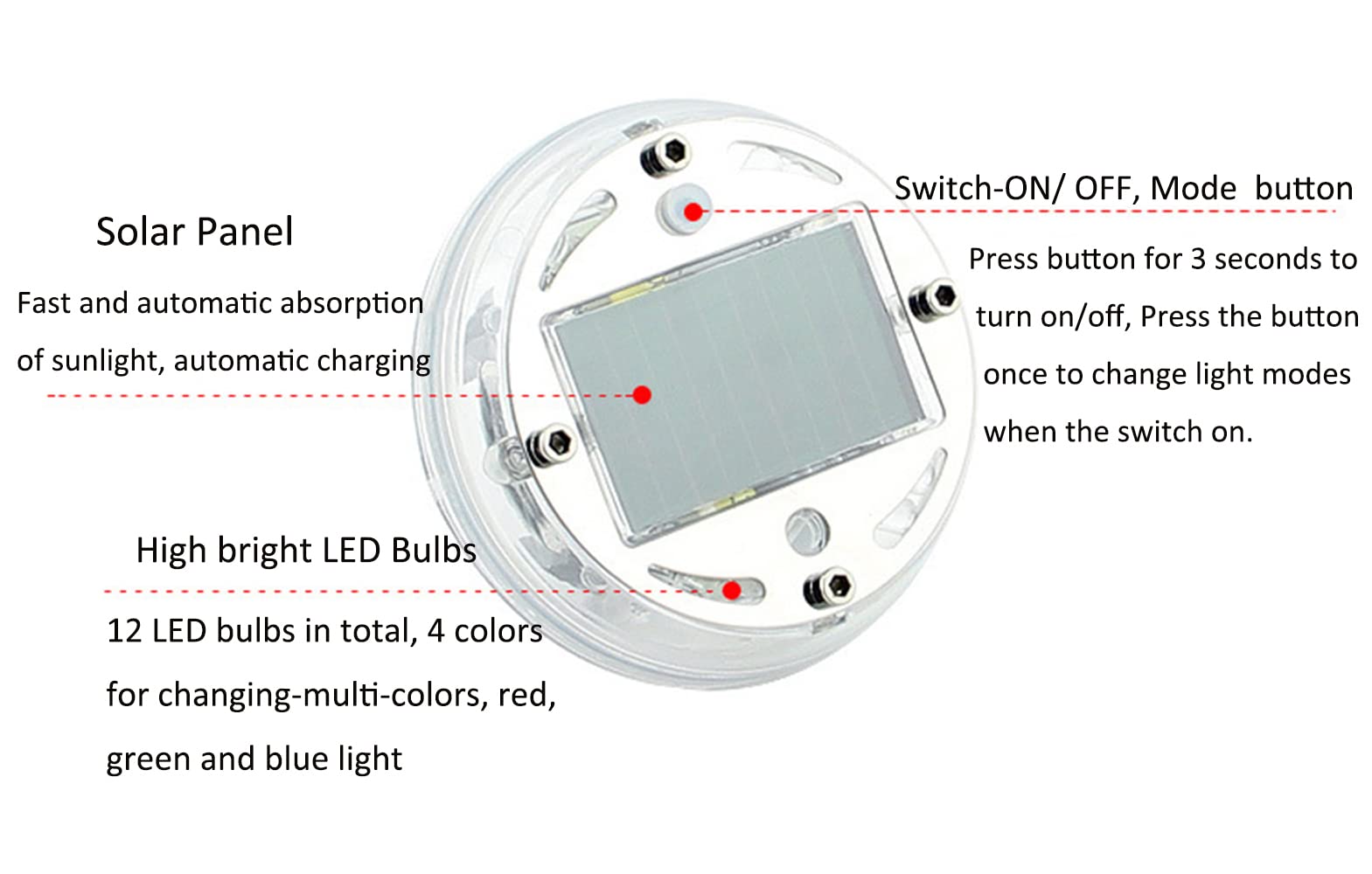 Solar Wheel Lights Flash Amazon.com: LEADTOPS Car Tire Wheel Lights,