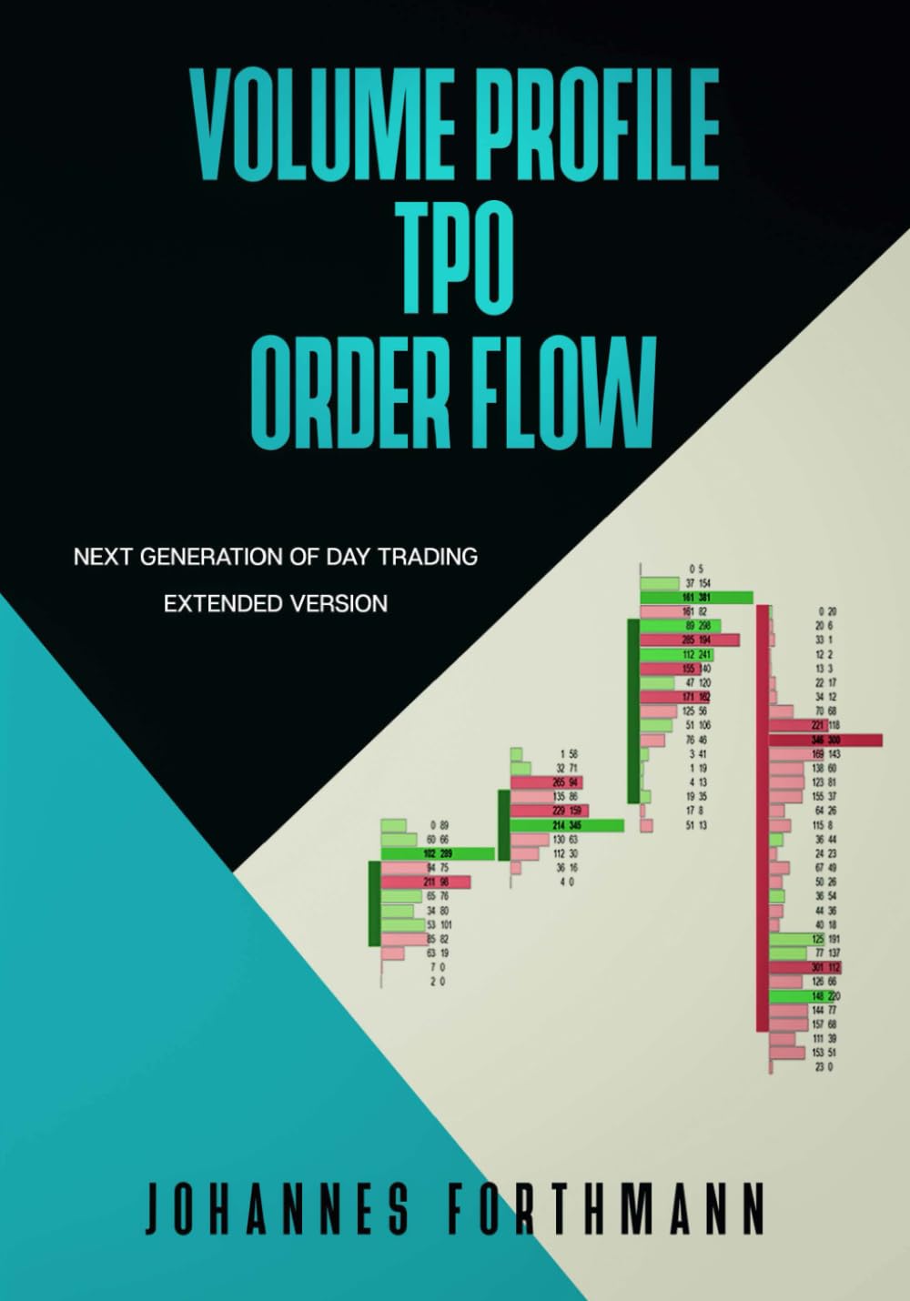 Buy Volume Profile, TPO, Order Flow: Next Generation of Day Trading ...