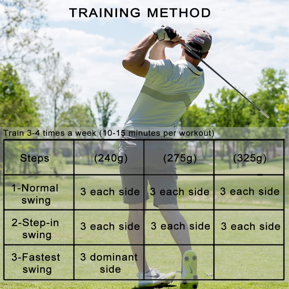 GemonExe 4in1 Adjustable Clubs Weight Golf Swing Speed Trainer ...