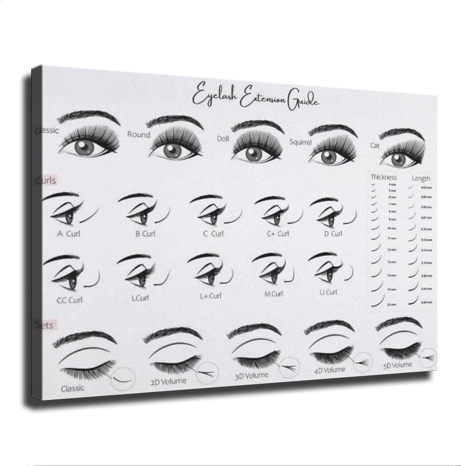 Amazon.com: SpArcz Eyelash Extension Guide Eyelash Style Salon Poster ...
