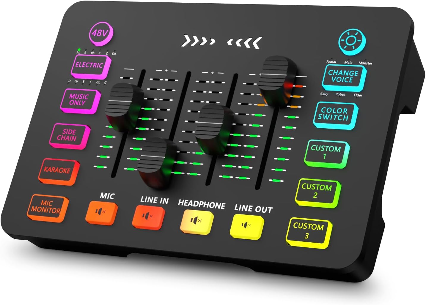 Amazon.com: Gaming Audio Mixer with RGB, Streaming/PC Mixer with XLR ...