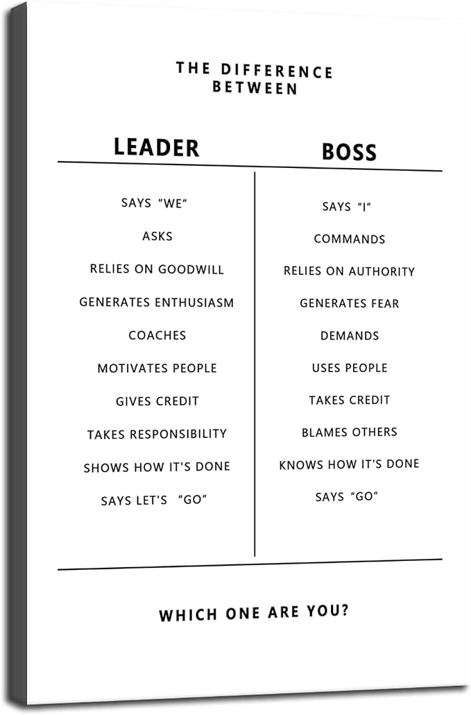 Amazon.com: WYJZDZQ8 Motivational Wall Art Leader and Boss ...