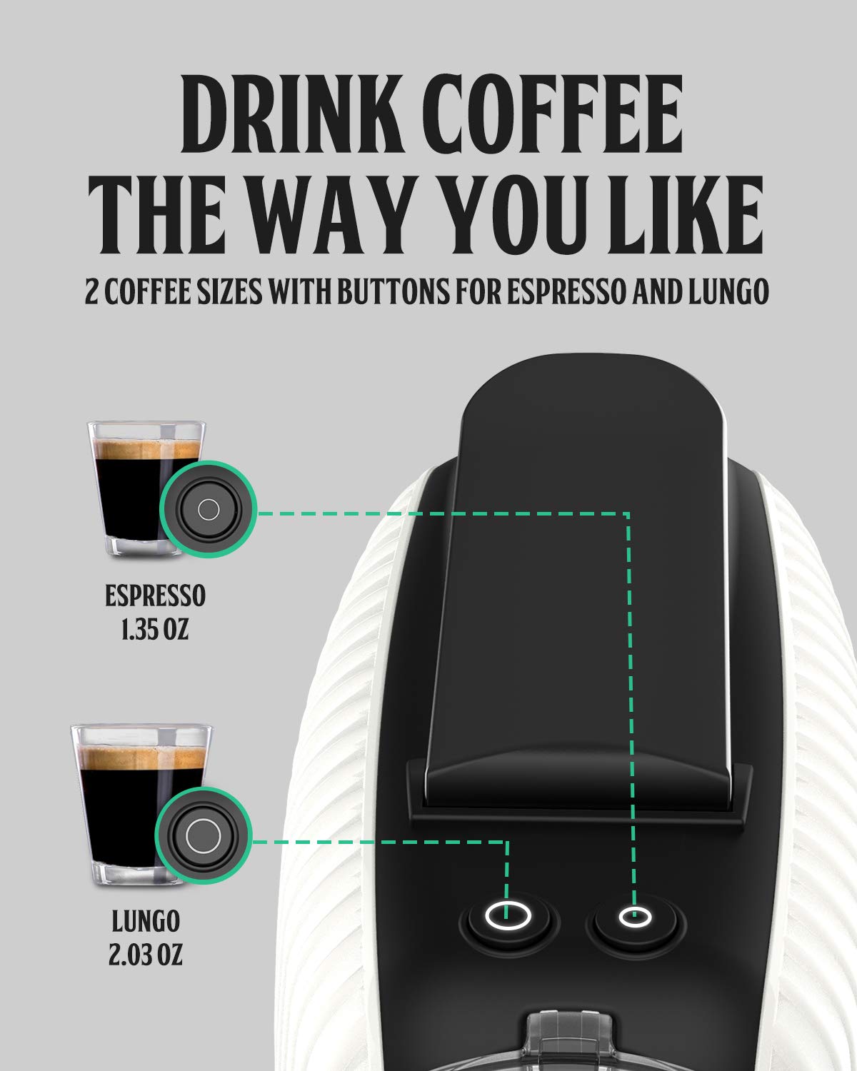 Gretess Espresso Machine, Upgraded Coffee Maker Programmable Buttons ...