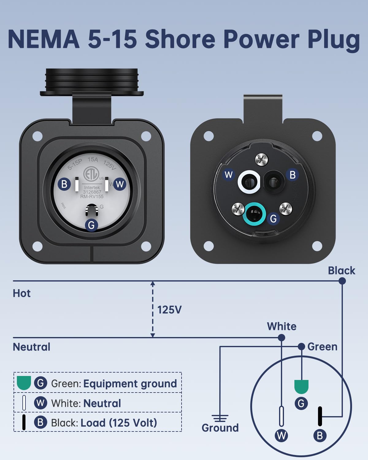 Snapklik.com : EXTRACTME 15A Shore Power Inlet 125V - ETL Approved RV ...
