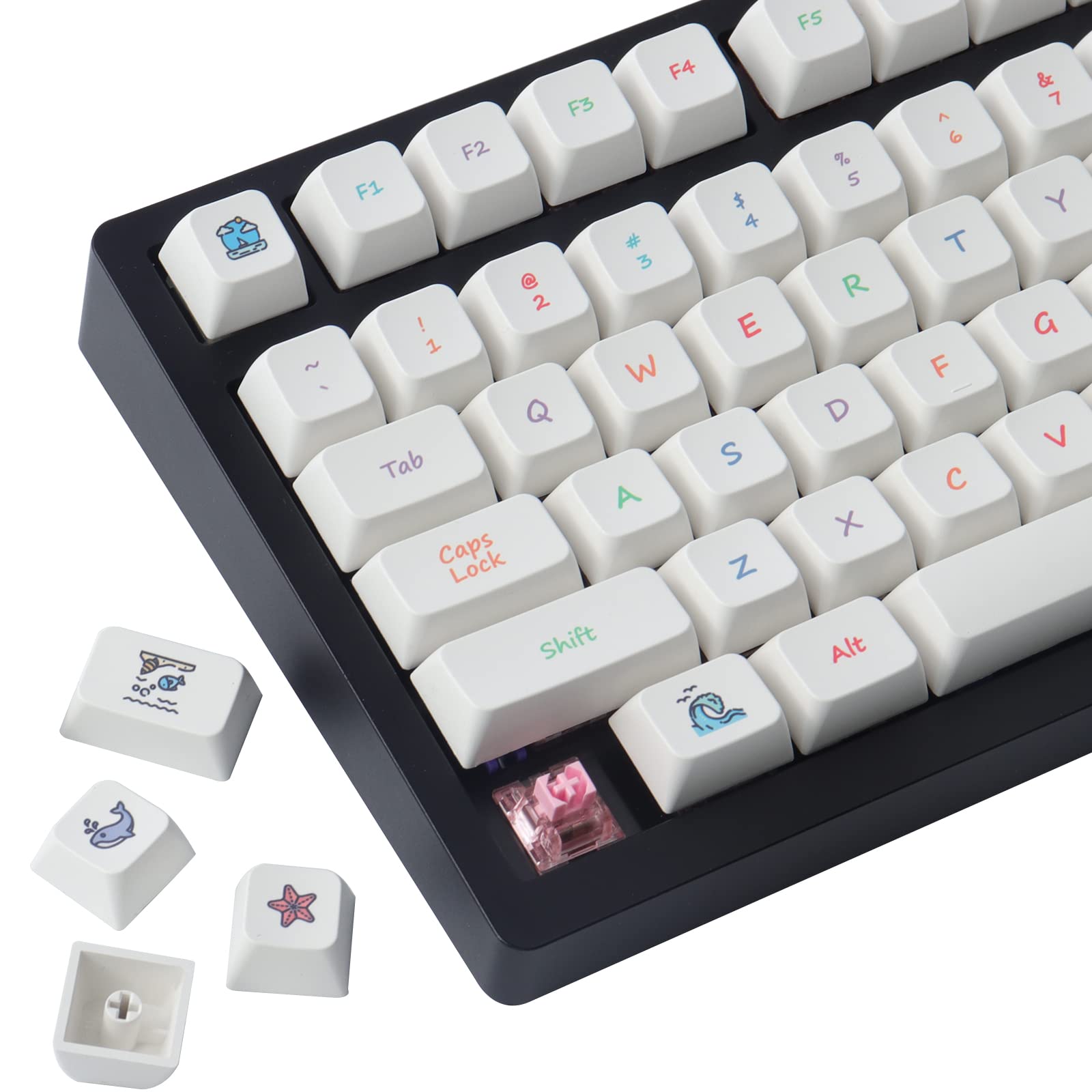Jomkiz Pbt Keycaps 132 Keys Custom Keycaps Full Set Dye | Desertcart ...
