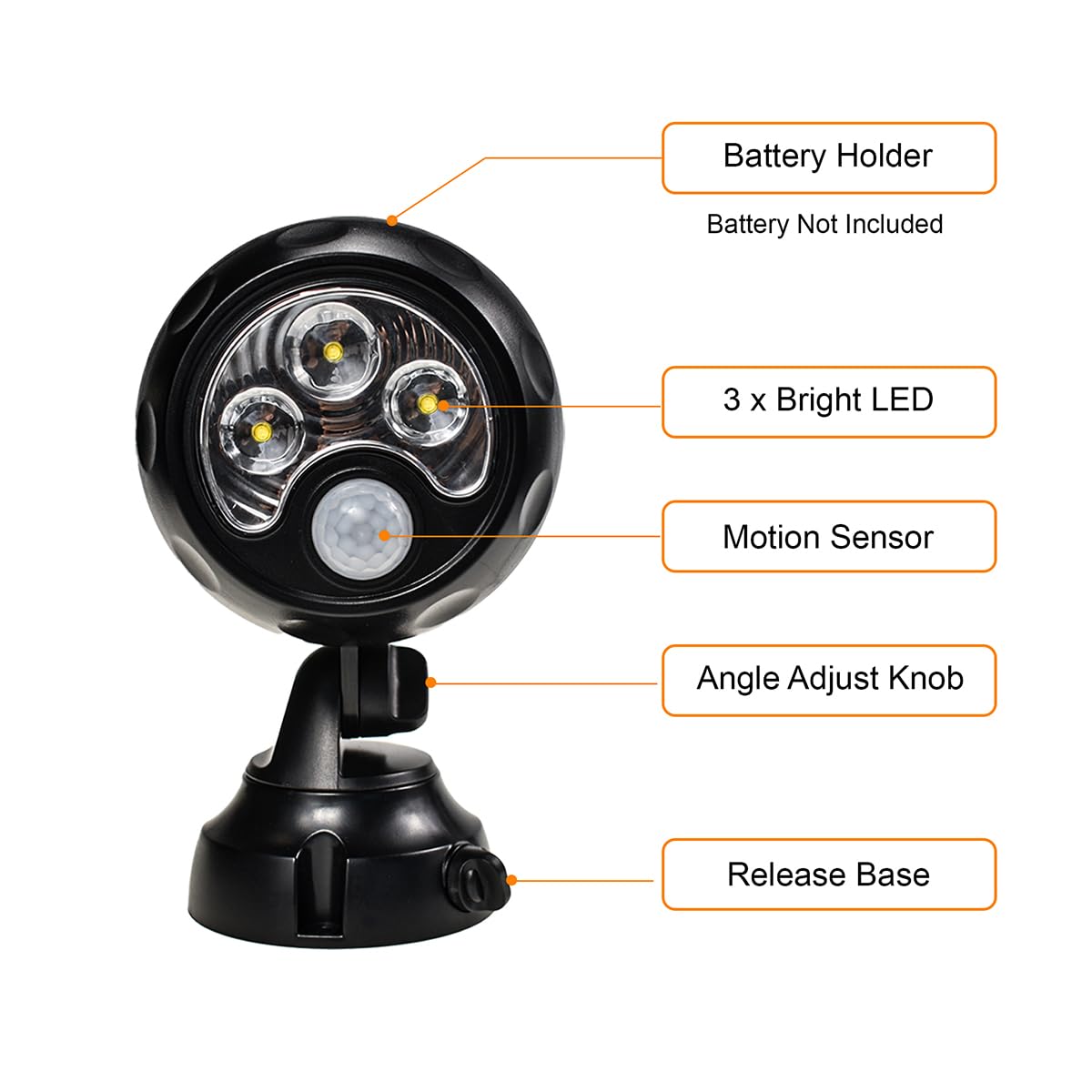 Angle Light Battery Powered Motion Light
