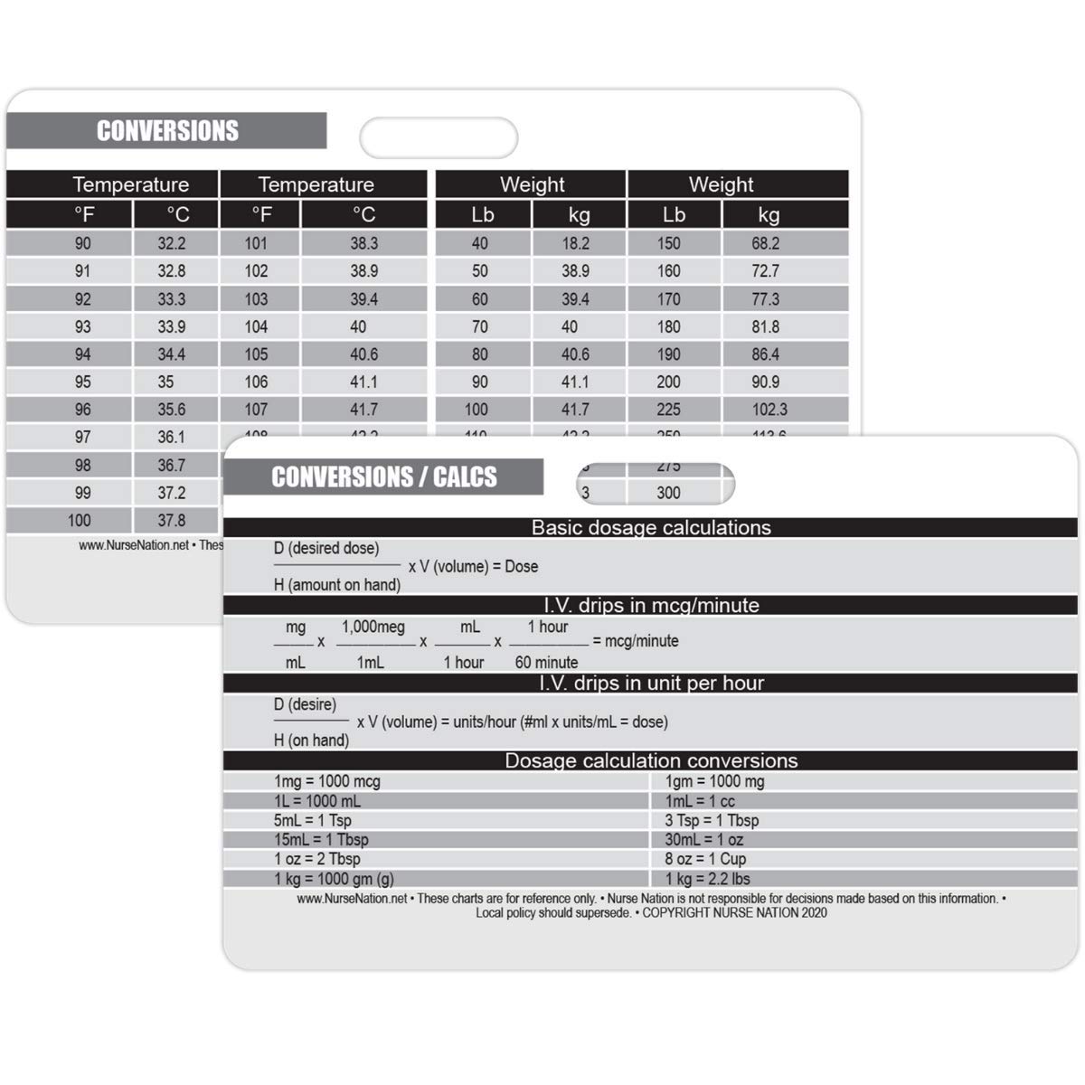 Healthcare Conversions Weight Conversions Temperature Conversions