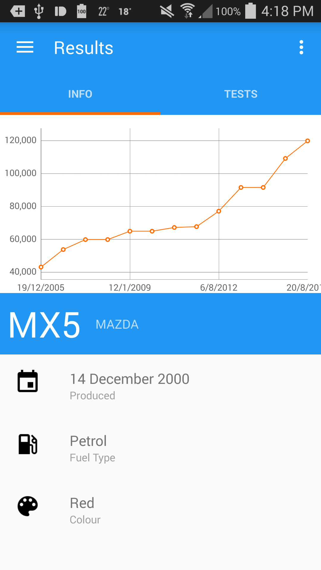 MOT History Check - App on the Amazon Appstore