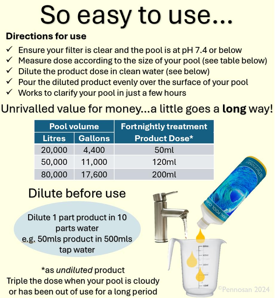 Pennosan Natural Pool Clarifier 1L | The Natural Choice | Non-Chemical ...