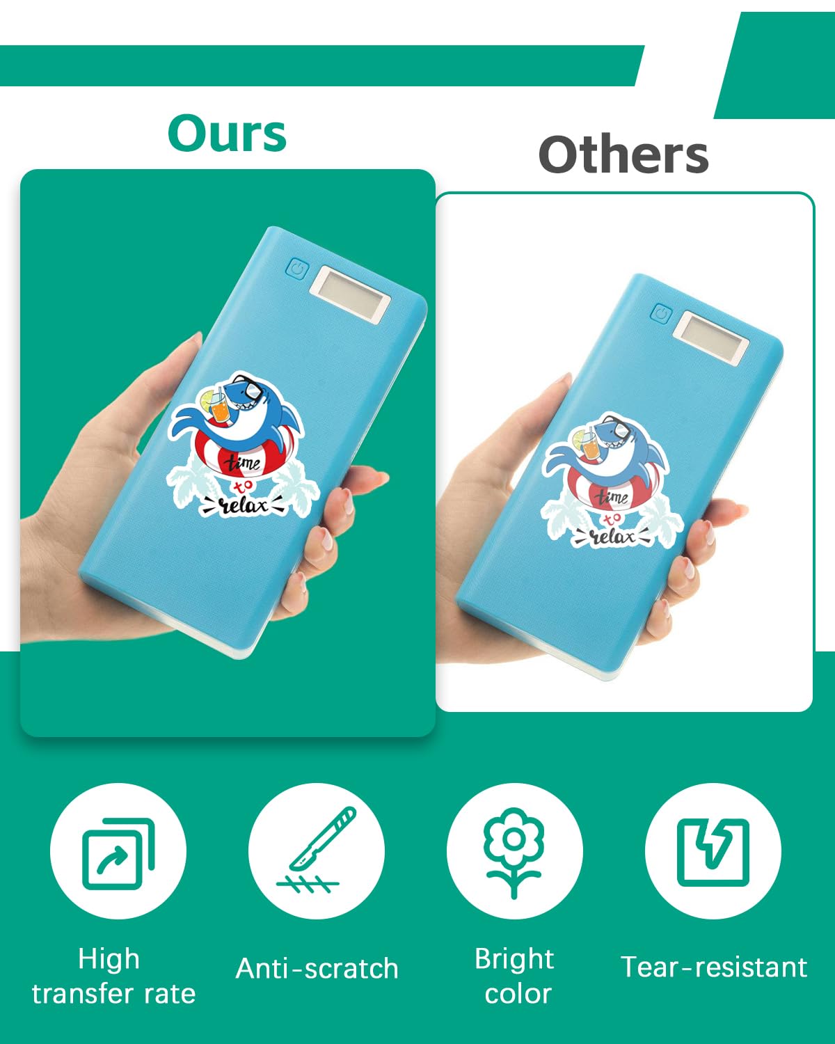 Snapklik.com : Sublimation Sticker Paper-30 Sheets Glossy White ...