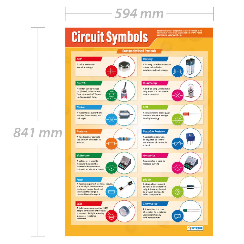 Electrical Circuit Symbols Light Bulb