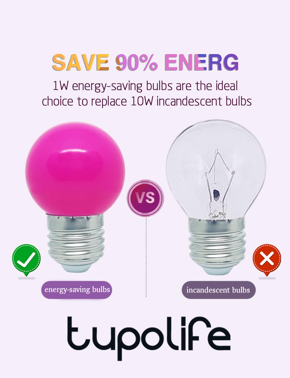 Snapklik.com : DC 12 Volt LED Bulbs, Low Voltage Light Bulbs, Purple 1W ...