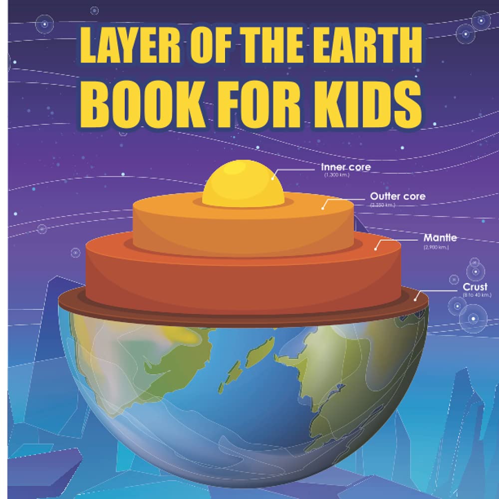 Layer Of The Earth Book For Kids: "A Book With Colorful Images Of The ...