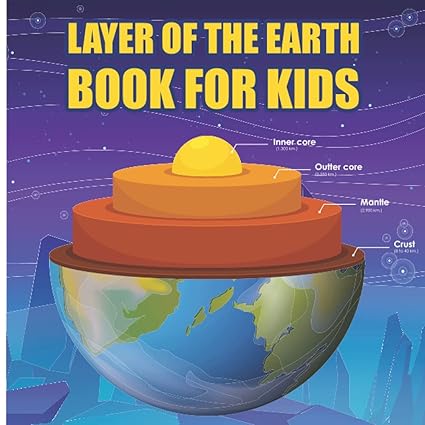 Layer Of The Earth Book For Kids: "A Book With Colorful Images Of The ...