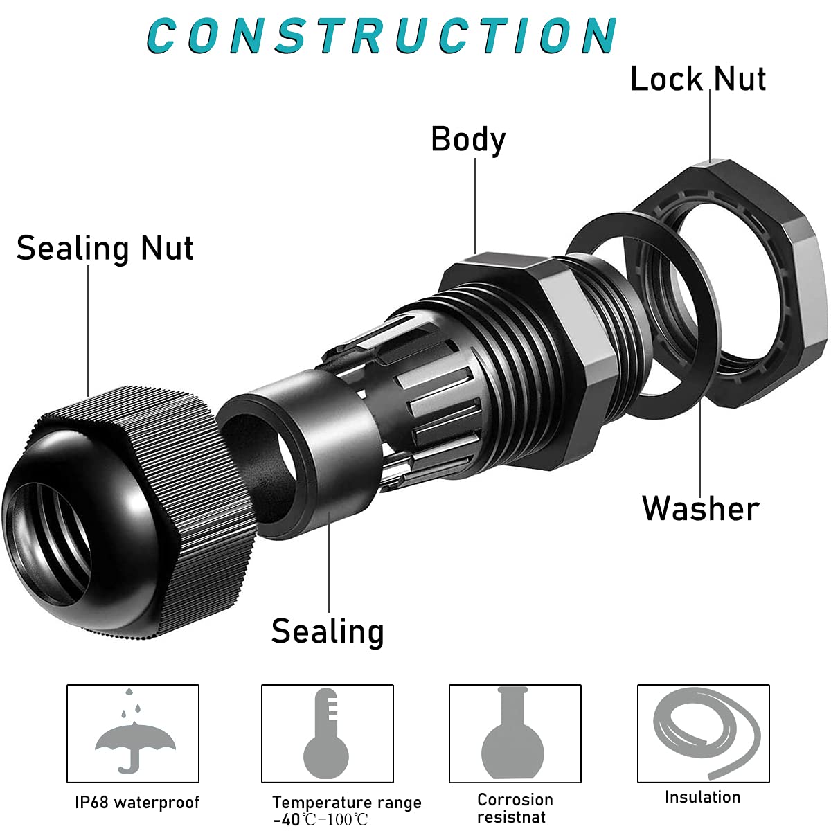 Snapklik.com : Cable Gland, Otdorpatio 20 Pack NPT 1/2" Cord Grip Cable ...