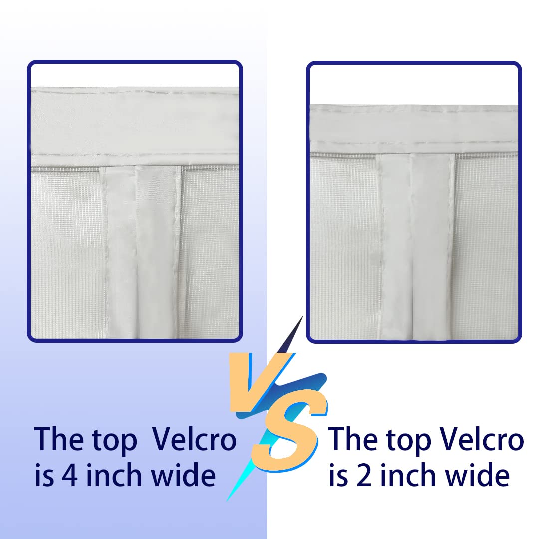 YUFER Magnetic Screen Door Mesh Fits Door Size 36x96 Inch Fiberglass ...