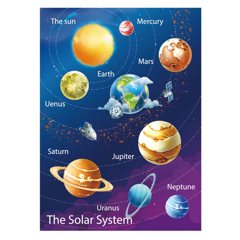 Buy HONTOUSIP 17 Pcs Solar System Cards Learning Picture Word Card buy-hontousip-17-pcs-solar-system-cards-learning-picture-word-card