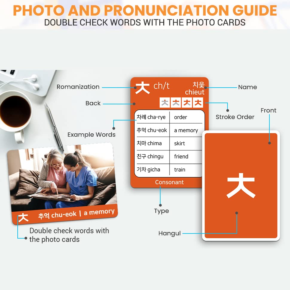Snapklik.com : Spedemy Learn Korean Language Hangul Flashcards For Beginners - 80 Korean ...