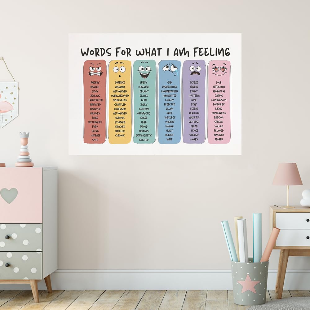 Snapklik.com : Uoyien Feelings Vocabulary Poster, Words For My Fellings ...