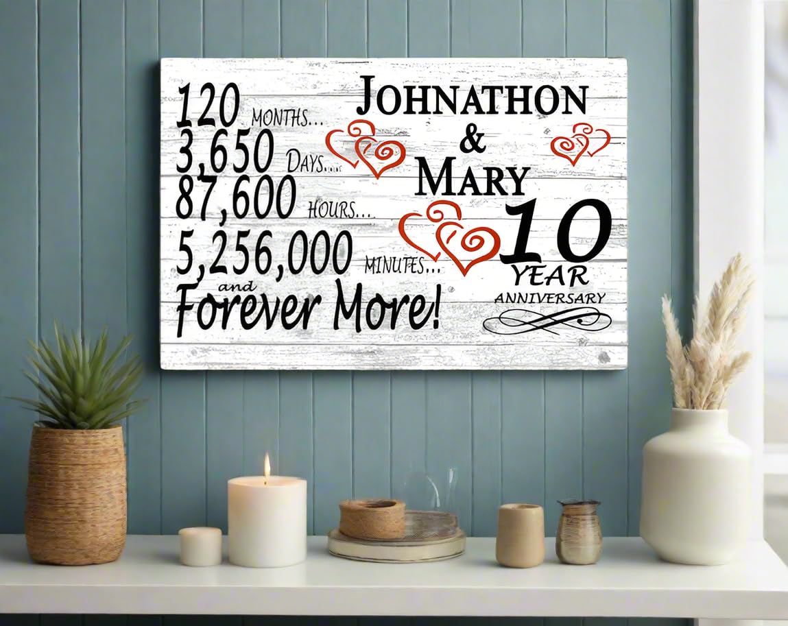 10 Year Wedding Anniversary Theme 10th Wedding Anniversary Invitations