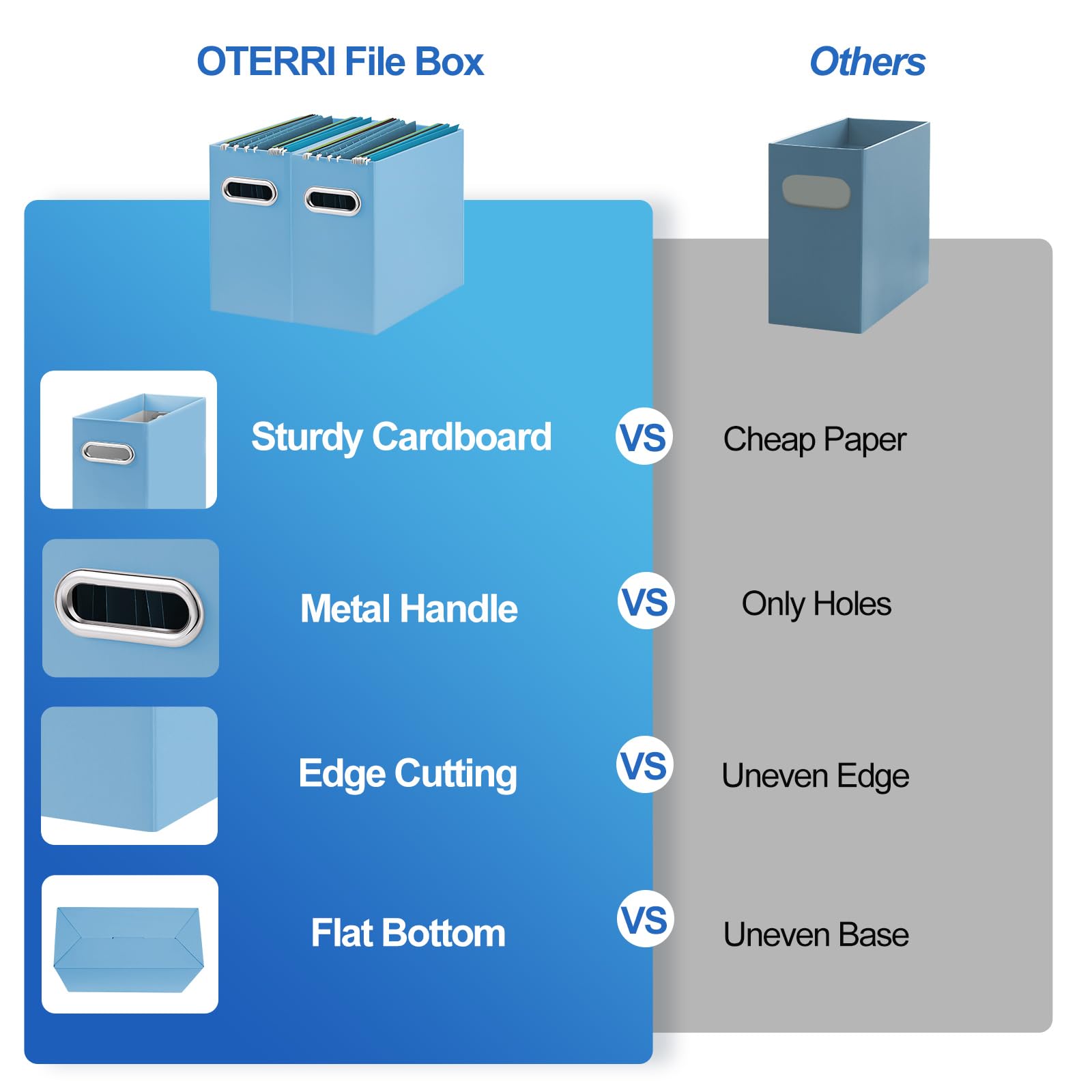 Snapklik.com : Oterri File Organizer, 6 Packs Small Storage Box ...