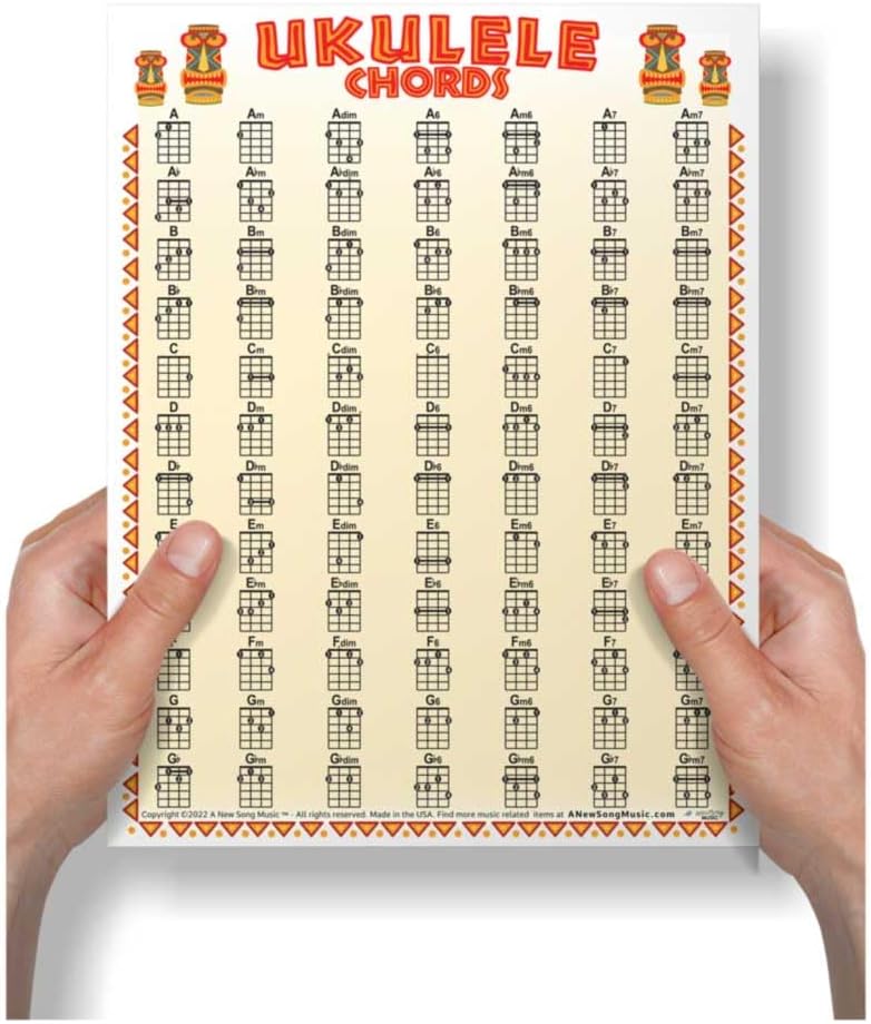 Amazon.com - Laminated Ukulele 84 Chord Wall Chart Poster Chords ...