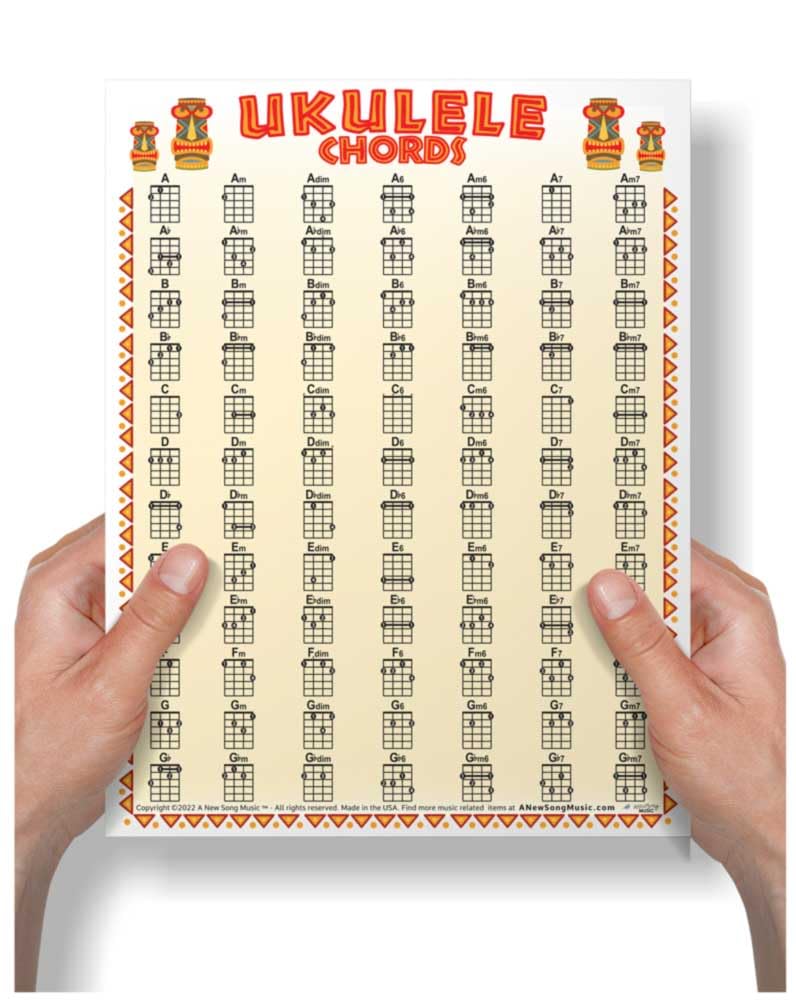 Snapklik.com : Laminated Ukulele 84 Chord Wall Chart Poster Chords ...