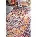 nuLOOM Vonda Fancy Persian Area Rug, 5' x 7' 5", Purple : Amazon.ca: Home