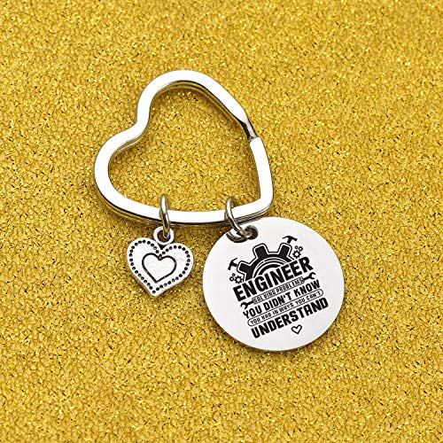 Engineering Student Gift Engineering School Graduation Gifts software ...