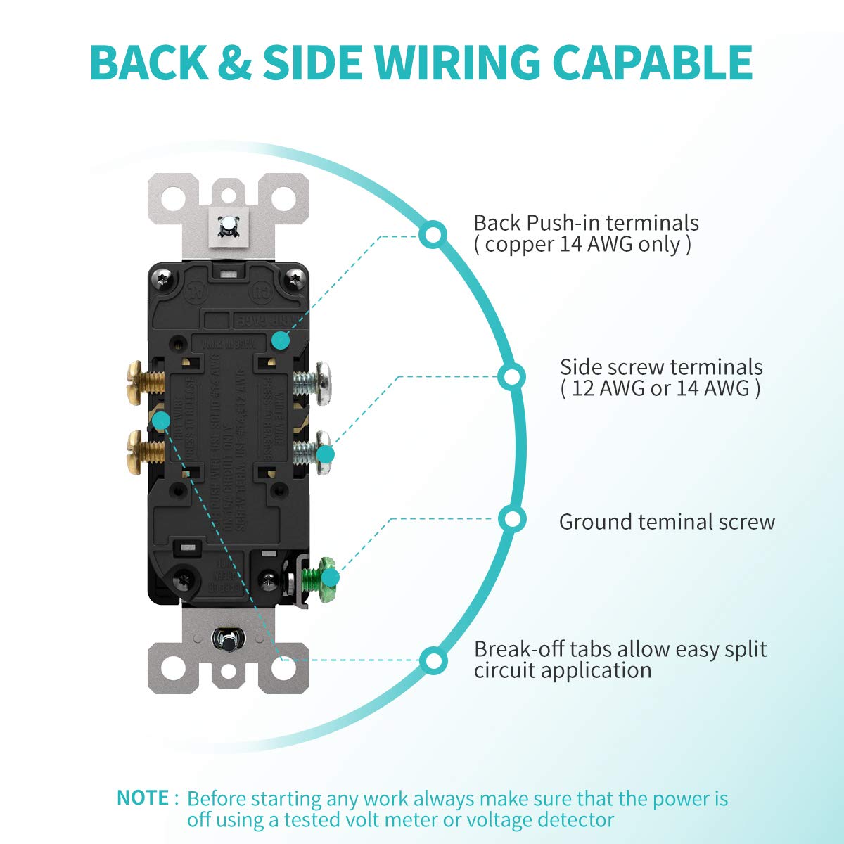 Safe Outlets: Tamper Resistant Decora Receptacles