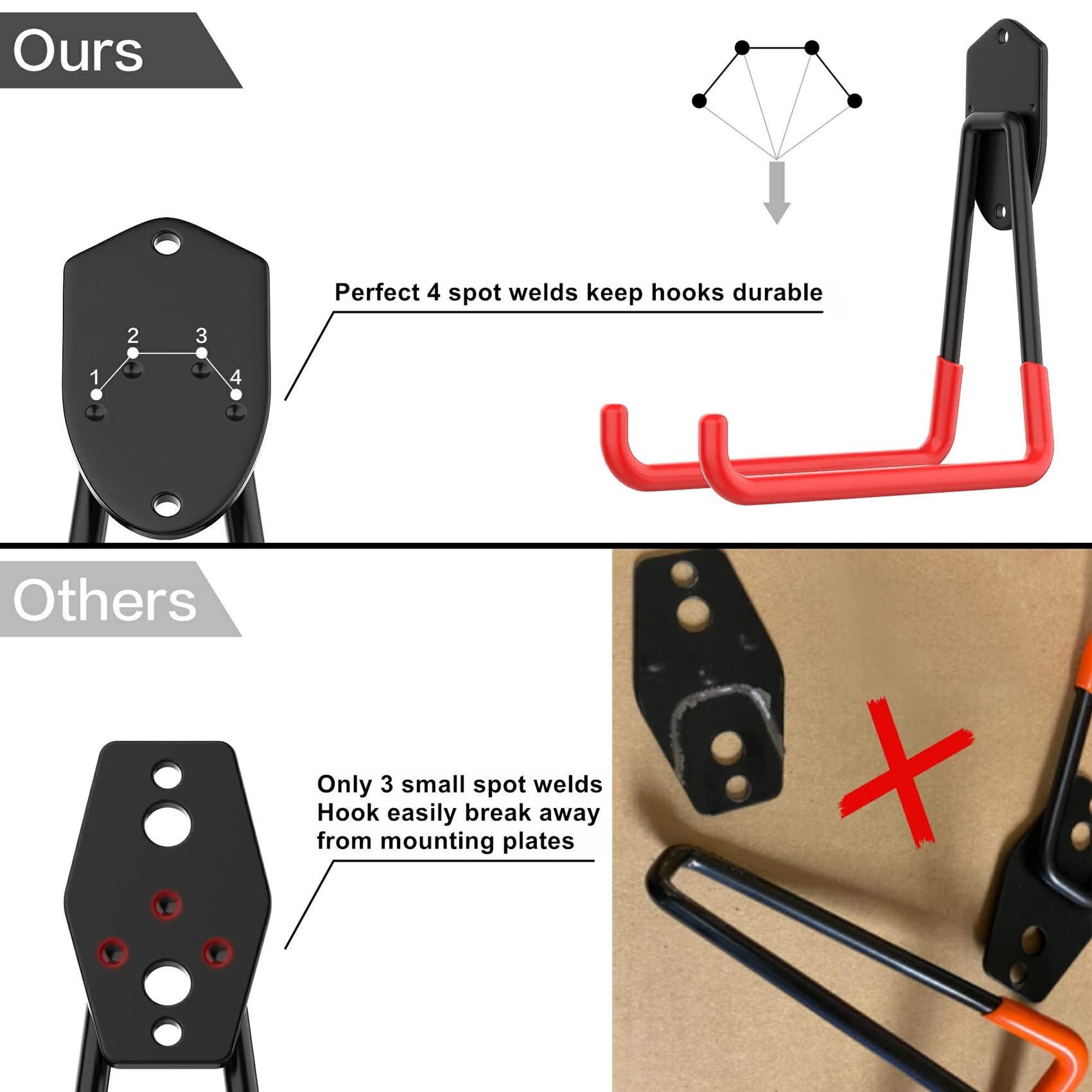 WALMANN 12PCS Garage Storage System Hooks, Wall Mount Heavy Duty Rubber ...