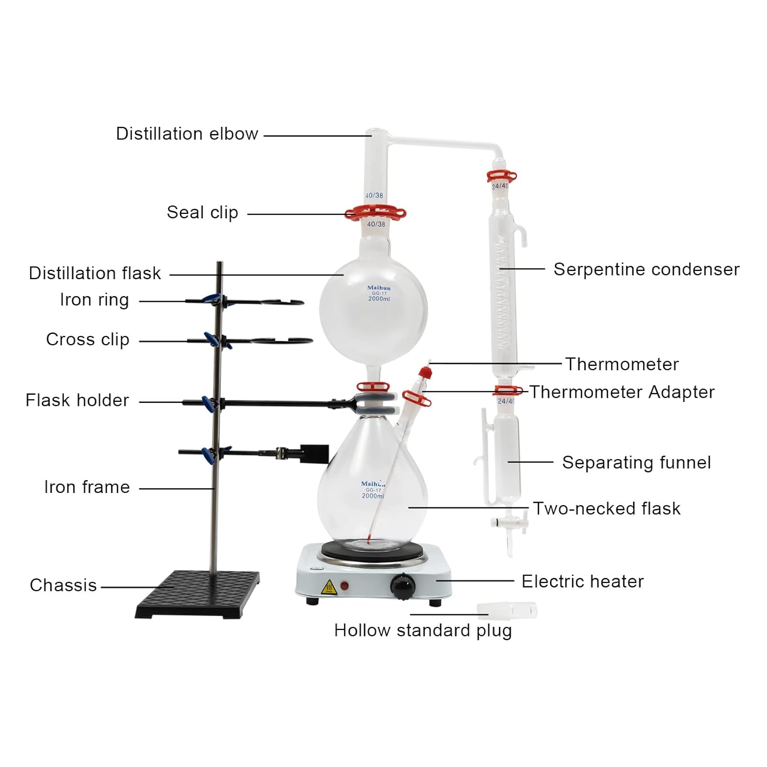 Essential Oil Distillation Kit, Steam Distillation Nepal | Ubuy