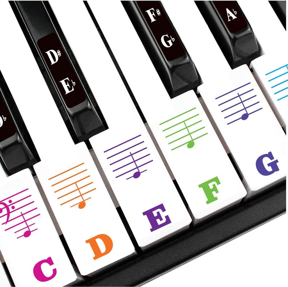 The Piano Rake Free Printable Piano Stickers For Keys, Download Free ...