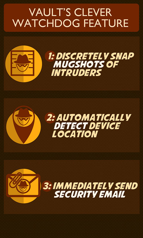 Vault App Locker & Lockscreen Premium:Amazon.com:Appstore for Android