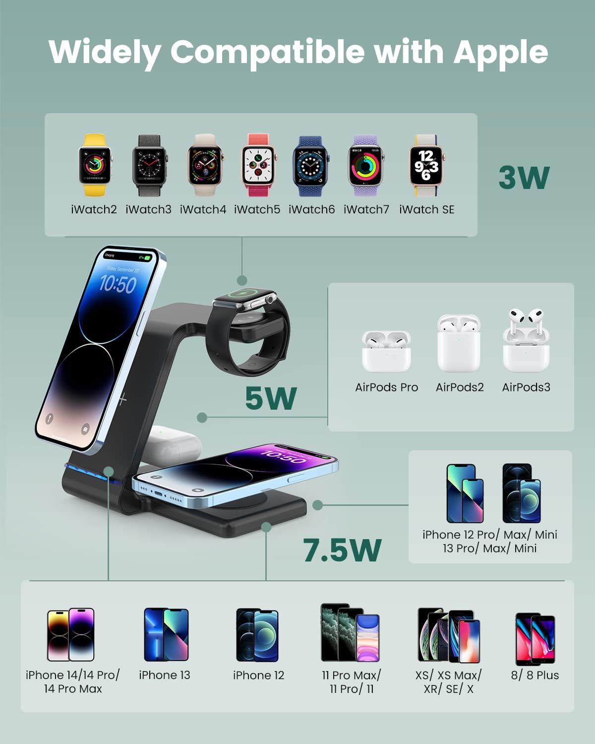 Charging Station for Multiple Devices Apple, 4 in 1 Wireless Charger ...