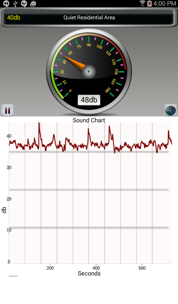 Sound Meter - App on Amazon Appstore