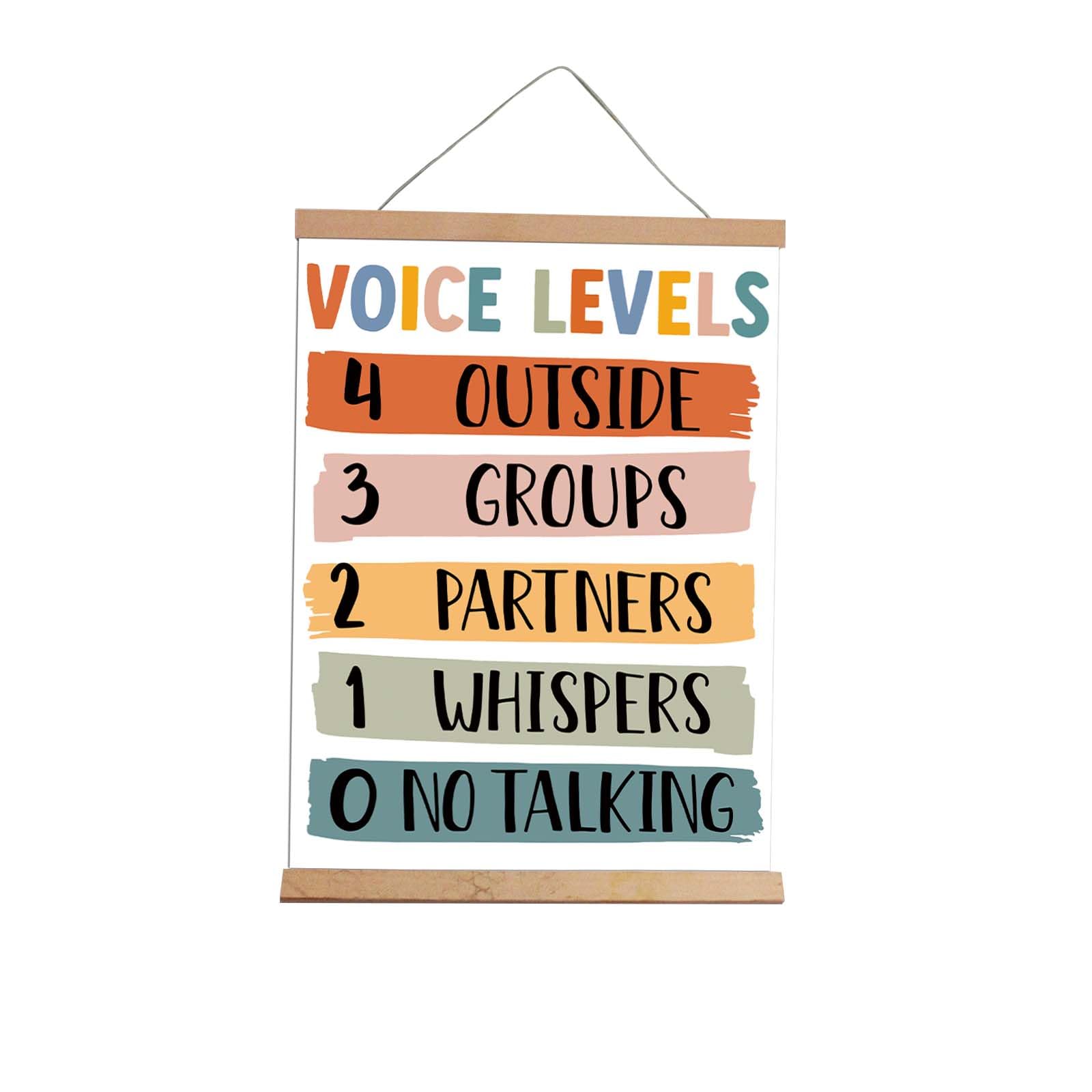 Amazon.com: BUPOfromcn Voice Level Chart Classroom Decor Classroom ...