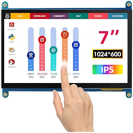 ELECROW For Raspberry Pi Screen, 5 inch Small Monitor 800x480 TFT Touch ...