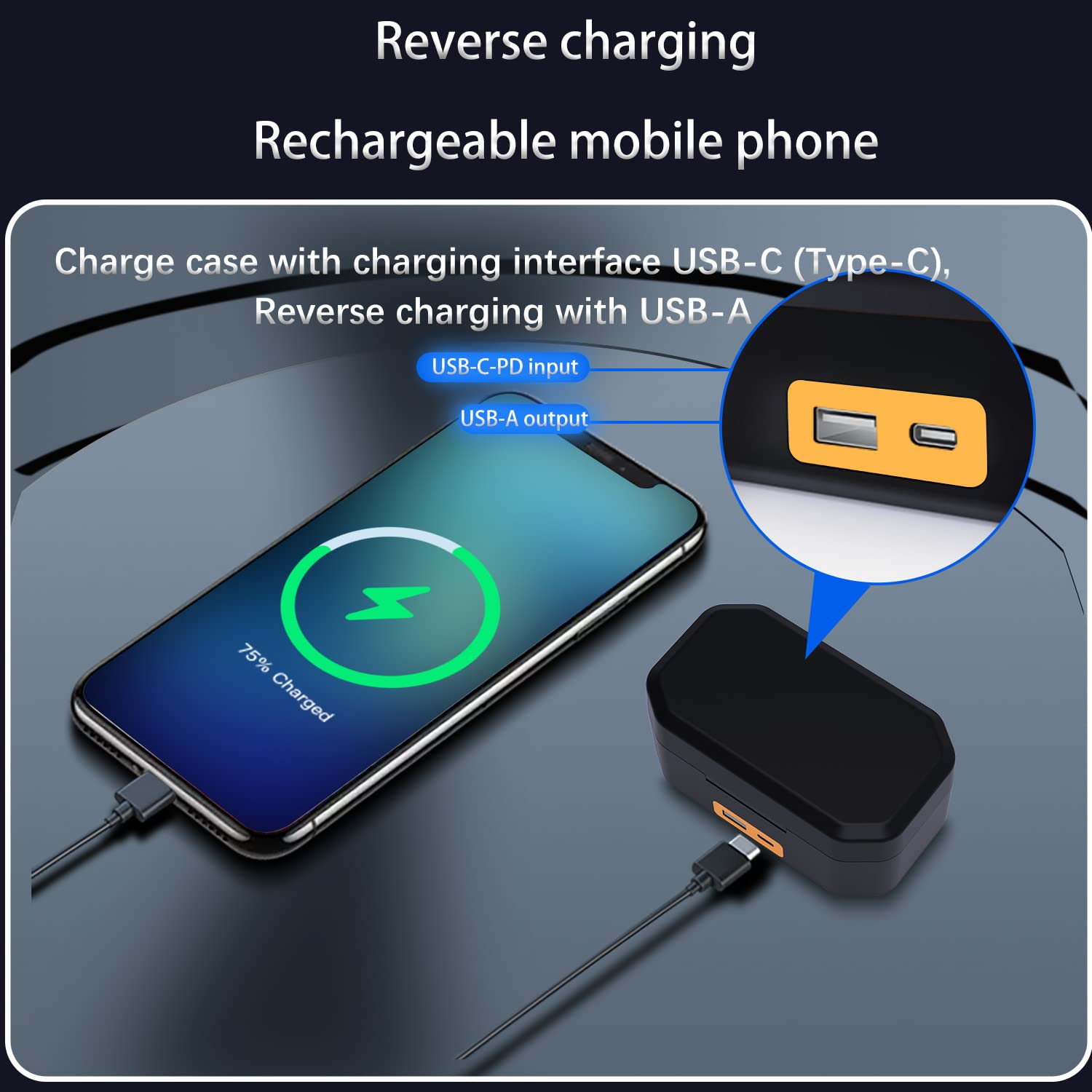 Wireless Microphone Étui De Charge Sans Fil Pour Micro /GO II ...